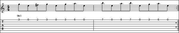5 Alternate Picking Exercises