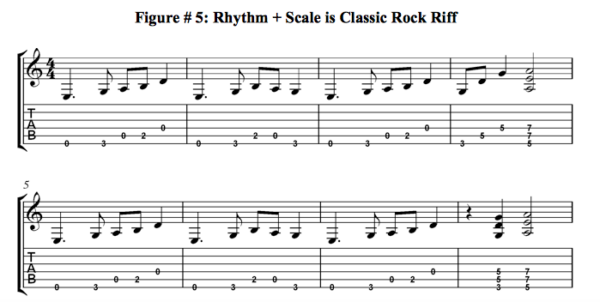 3 Steps to Writing Guitar Riffs That Rock | Guitar Coach