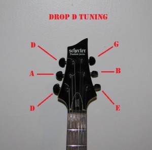Dropped Guitar Tunings for Rock & Metal | Guitar Coach