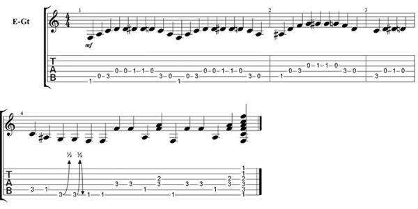 One Piece At A Time. Johnny Cash | Guitar Coach Magazine